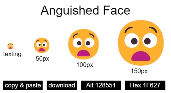"Anguished Face": Emoji and Codes