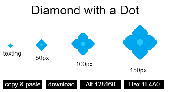 "Diamond with a Dot": Emoji and Codes