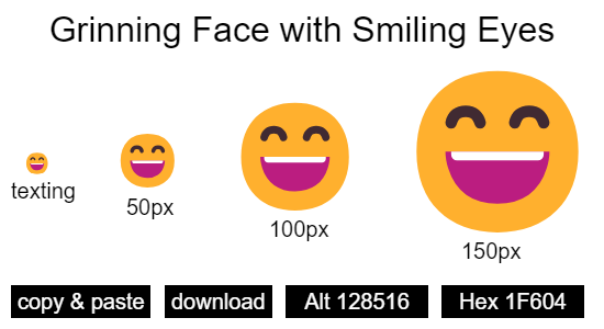 "Grinning Face with Smiling Eyes": Emoji and Codes