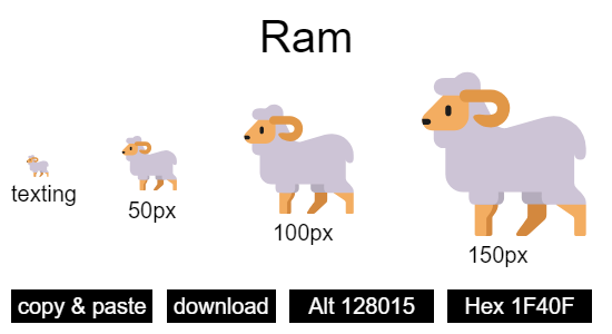 "Ram": Emoji and Codes