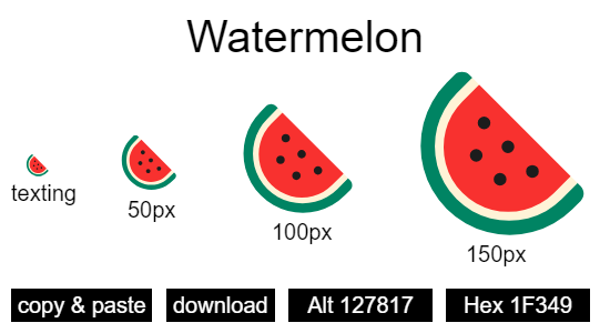 "Watermelon": Emoji and Codes