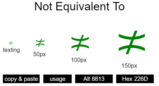 'Not-Equivalent-To' | Symbol and Codes