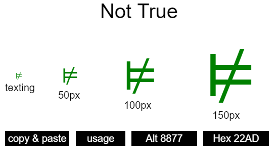 'Not-True' | Symbol and Codes