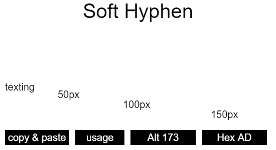 'Soft-Hyphen' | Symbol and Codes